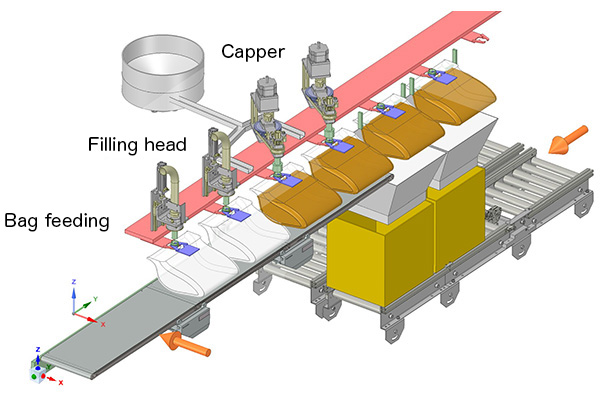 Molded Products / Packaging – Filling System - Hosokawa Yoko
